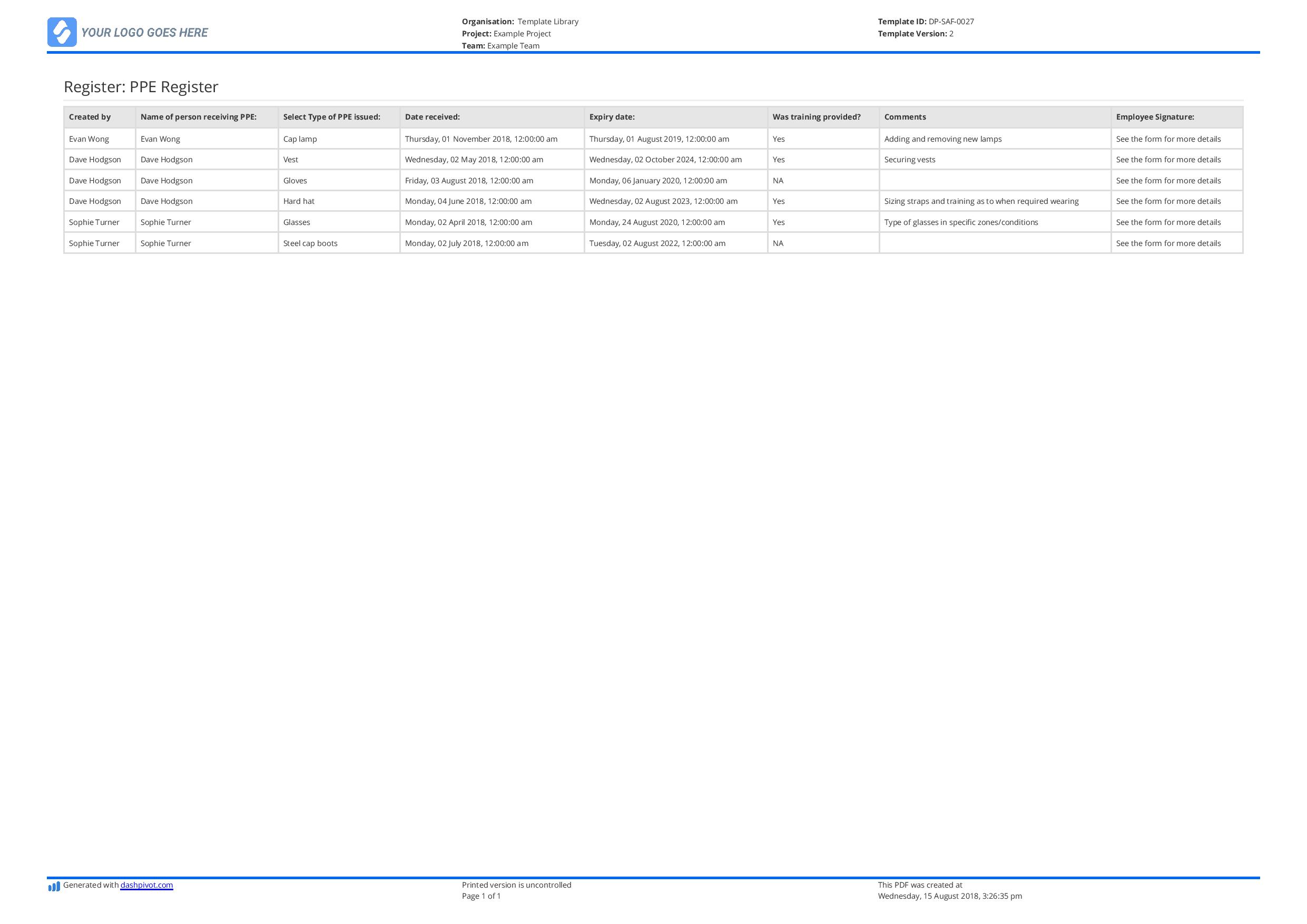 Ppe Inspection Checklist Template Excel