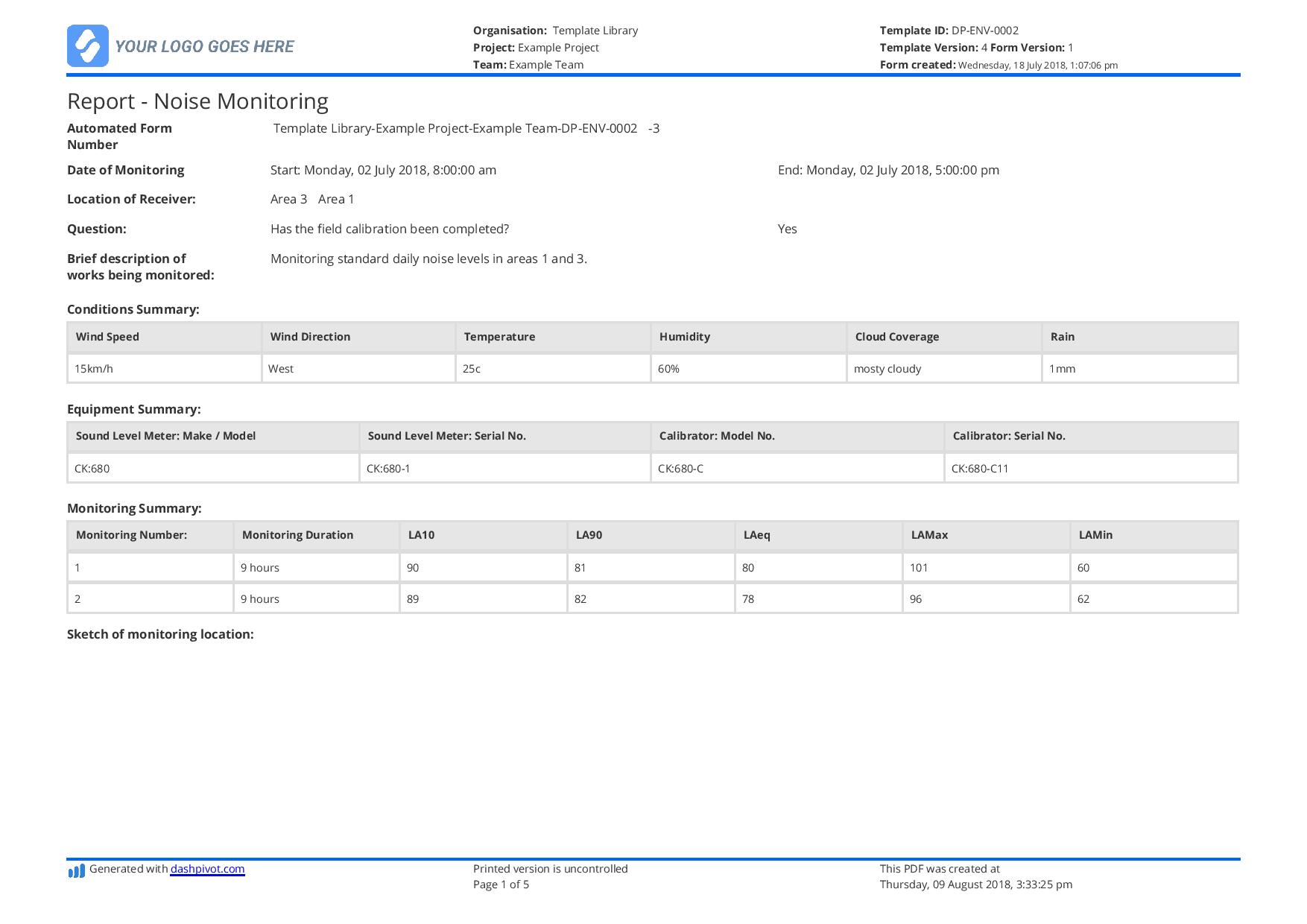 Noise Monitoring Report Template Use This Report Template Free