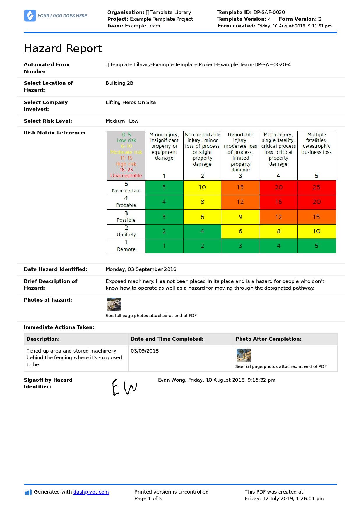 Hazard Management Here s What To Know About Hazard Management