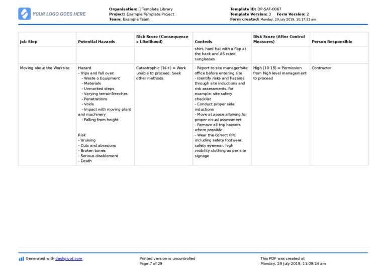Carpentry Safe Work Method Statement [Free + editable SWMS]