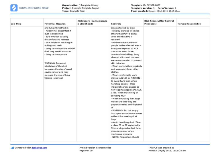 Carpentry Safe Work Method Statement [Free + editable SWMS]