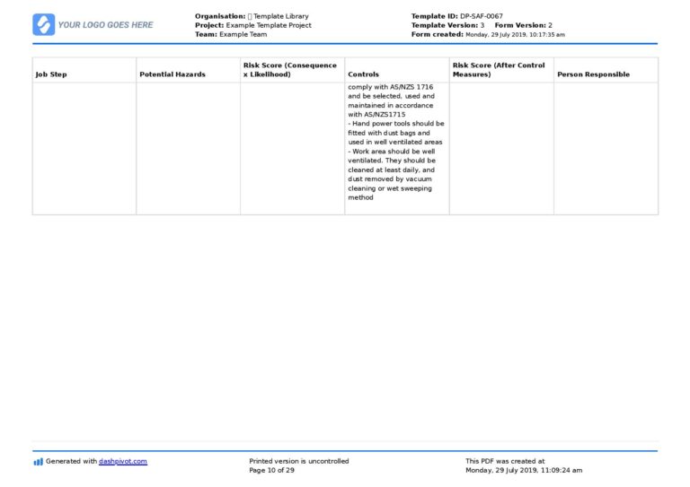 Carpentry Safe Work Method Statement [Free + editable SWMS]