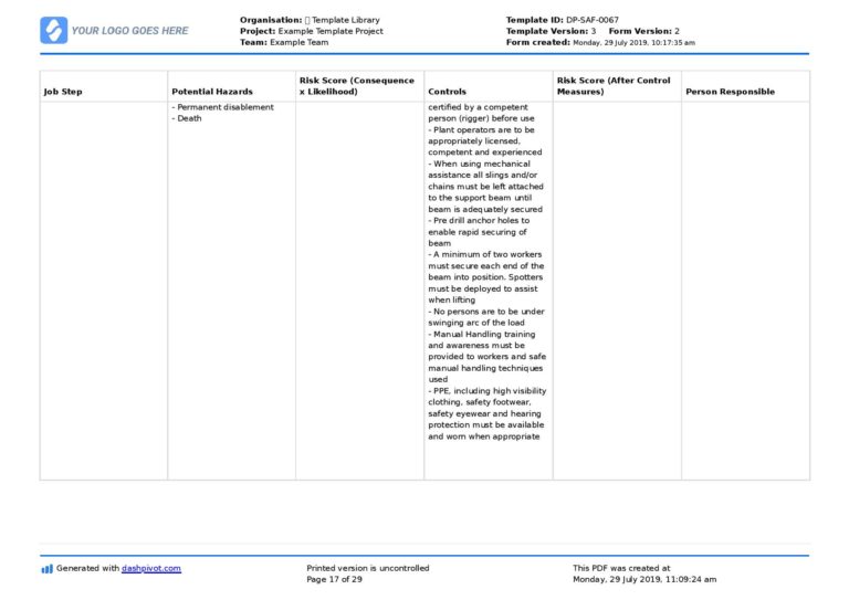 Carpentry Safe Work Method Statement [Free + editable SWMS]