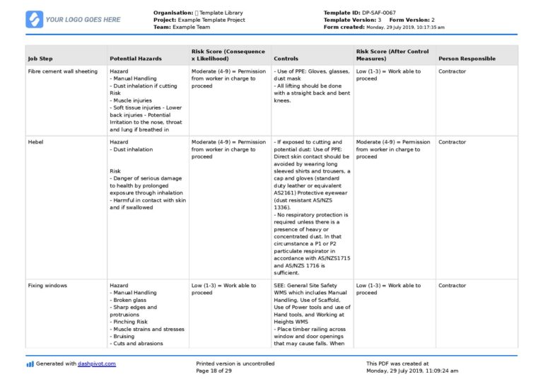 Carpentry Safe Work Method Statement [Free + editable SWMS]