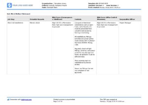 Safe Work Method Statement for Electrical Works (Editable template)