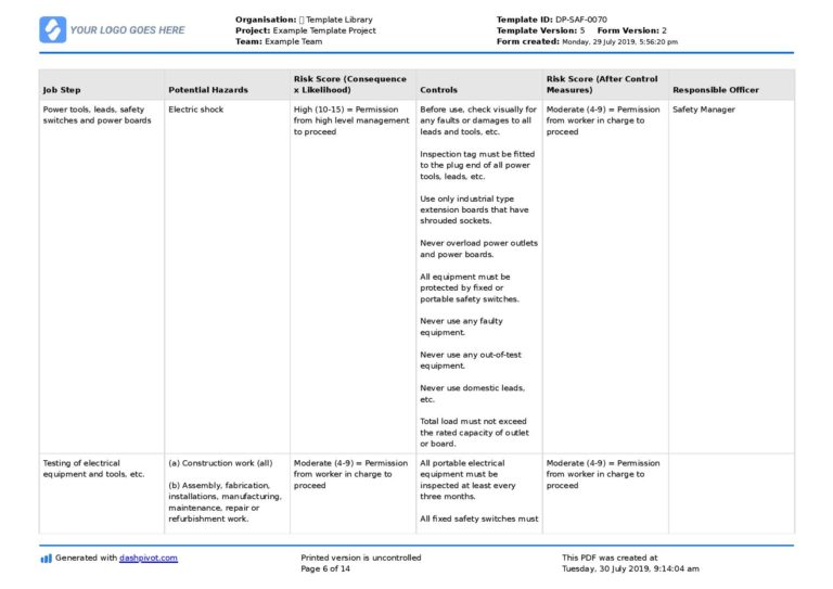 Safe Work Method Statement for Electrical Works (Editable template)