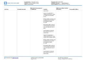 Safe Work Method Statement for Electrical Works (Editable template)