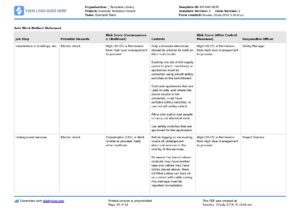 Safe Work Method Statement for Electrical Works (Editable template)