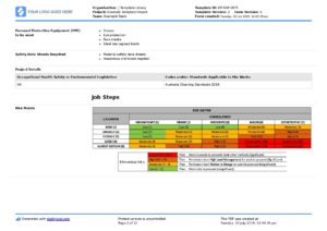Cleaning Safe Work Method Statement: Free and customisable