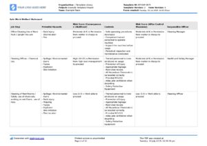 Cleaning Safe Work Method Statement: Free and customisable
