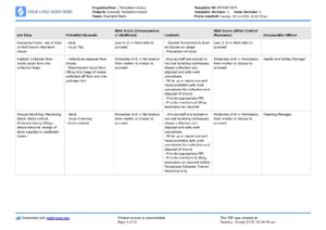 Cleaning Safe Work Method Statement: Free and customisable