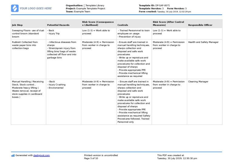 Cleaning Safe Work Method Statement: Free and customisable