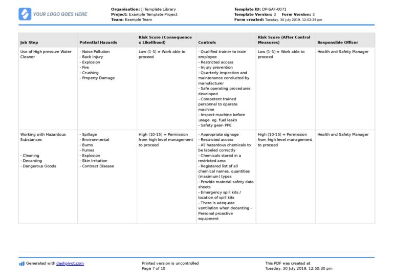 Cleaning Safe Work Method Statement: Free and customisable