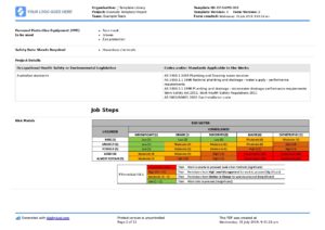 Safe Work Method Statement for Plumbing (Editable plumbing SWMS)