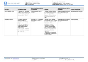 Safe Work Method Statement for Plumbing (Editable plumbing SWMS)