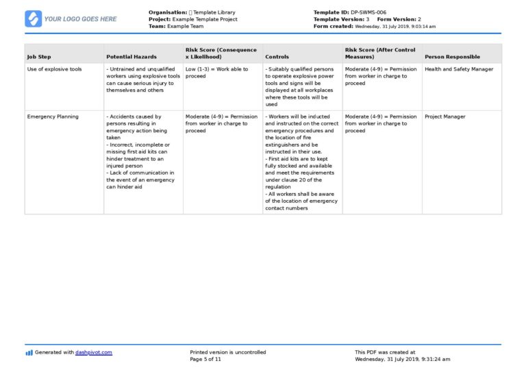 Safe Work Method Statement for Plumbing (Editable plumbing SWMS)