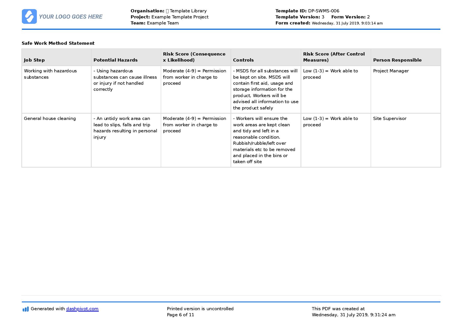 Swms Template Free