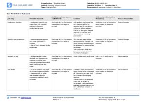 Safe Work Method Statement for Plumbing (Editable plumbing SWMS)