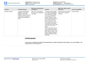 Safe Work Method Statement for Plumbing (Editable plumbing SWMS)