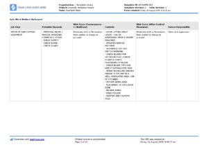 Concrete Cutting Safe Work Method Statement (Cutting SWMS)