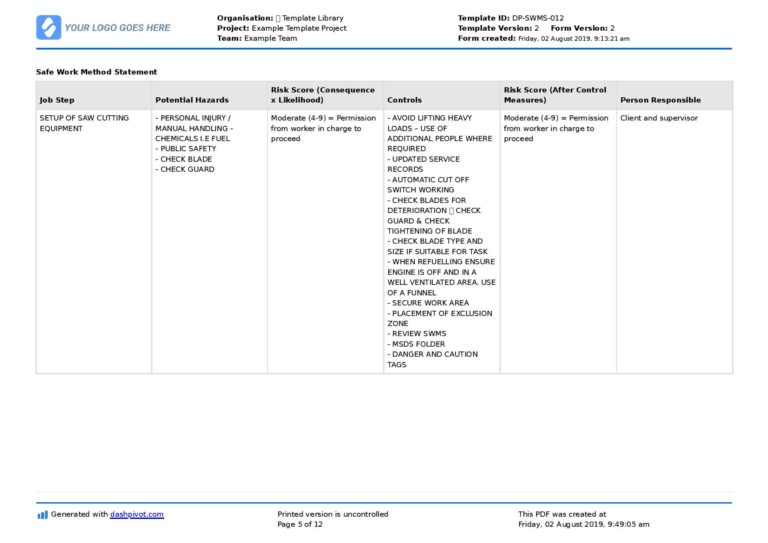 Concrete Cutting Safe Work Method Statement (Cutting SWMS)