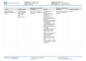Concrete Cutting Safe Work Method Statement (Cutting SWMS)