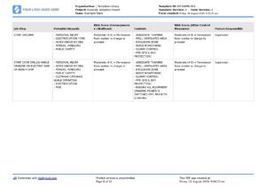Concrete Cutting Safe Work Method Statement (Cutting SWMS)