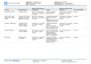Concrete Cutting Safe Work Method Statement (Cutting SWMS)