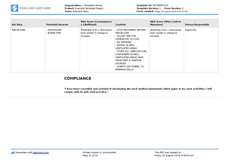 Concrete Cutting Safe Work Method Statement (Cutting SWMS)