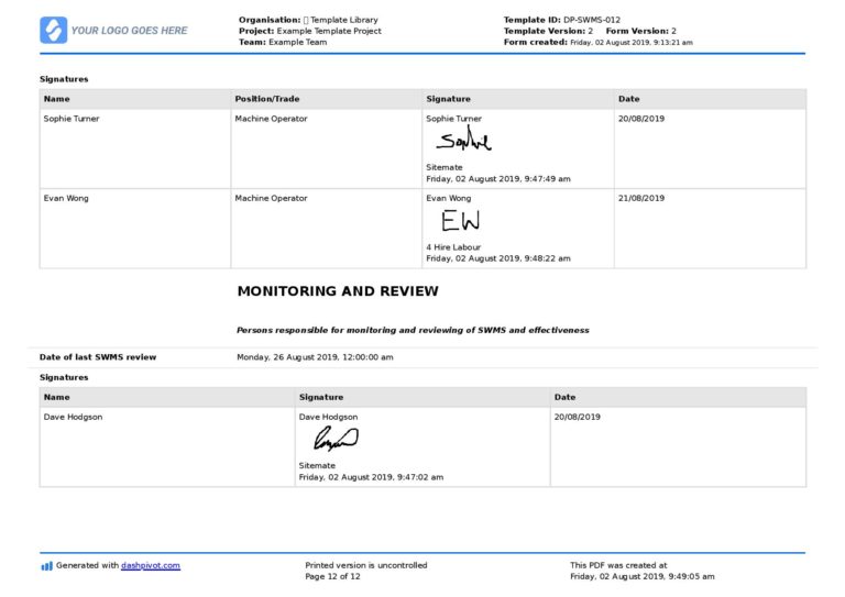 Concrete Cutting Safe Work Method Statement (Cutting SWMS)
