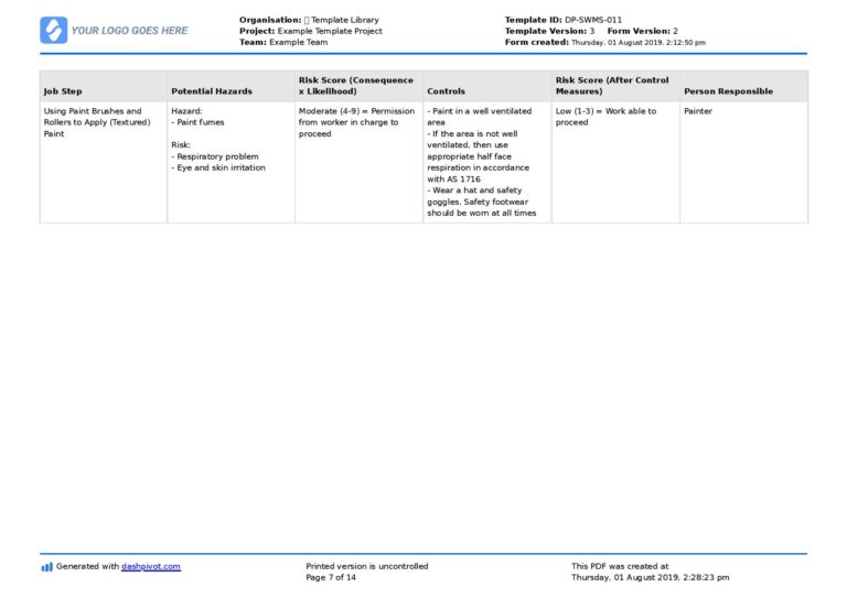 Painting Safe Work Method Statement: Free & editable SWMS