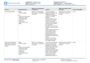 Painting Safe Work Method Statement: Free & editable SWMS