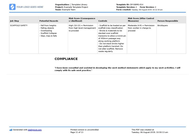 Bricklaying Safe Work Method Statement (SWMS for Bricklaying)