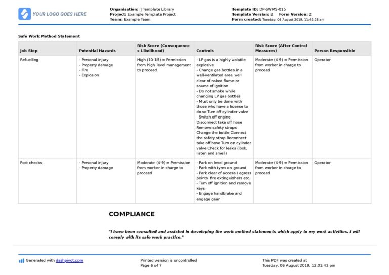Forklift Safe Work Method Statement [Editable forklift SWMS]