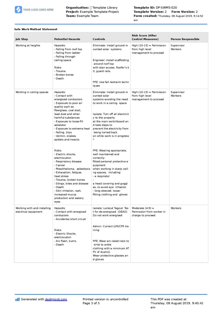 Solar Installation Safe Work Method Statement (Free, editable SWMS)
