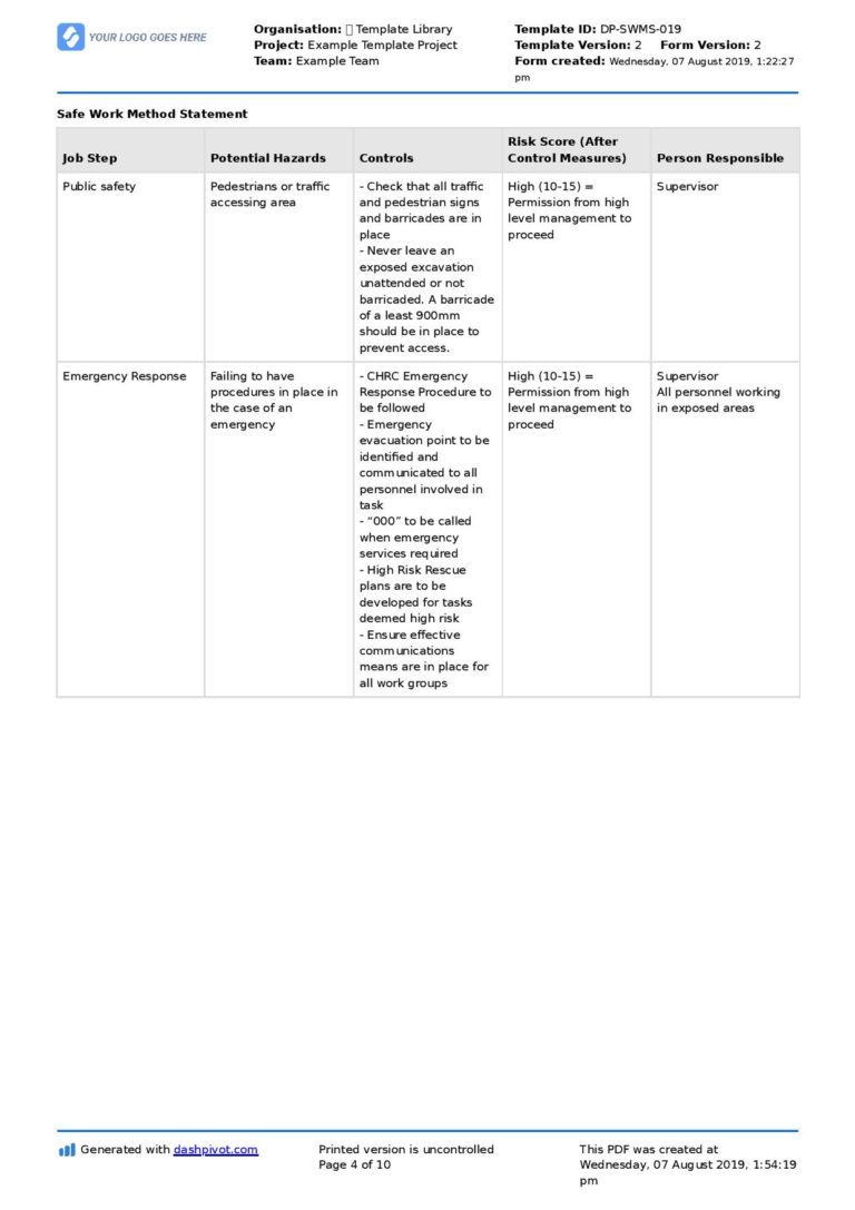 Tree Felling and Tree Removal Safe Work Method Statement (SWMS)