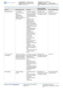 Tree Felling and Tree Removal Safe Work Method Statement (SWMS)