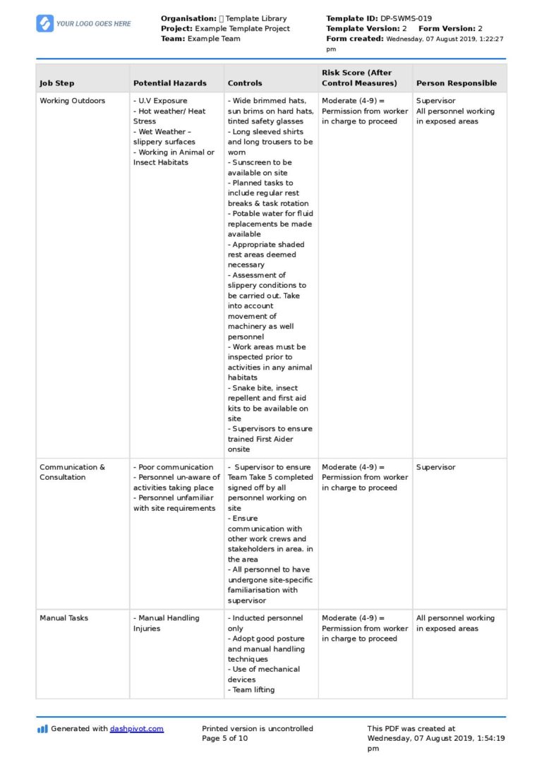 Tree Felling and Tree Removal Safe Work Method Statement (SWMS)