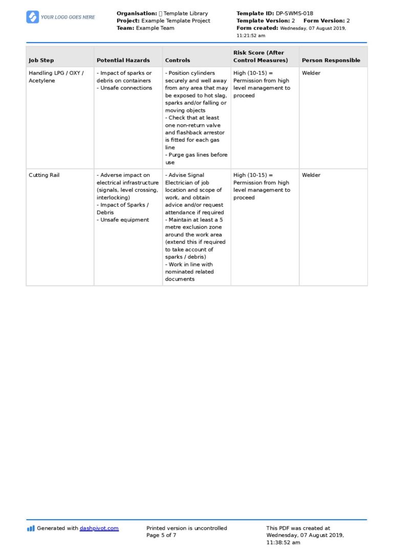 Welding Safe Work Method Statement: Welding SWMS