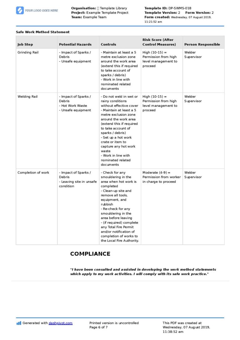 Welding Safe Work Method Statement: Welding SWMS