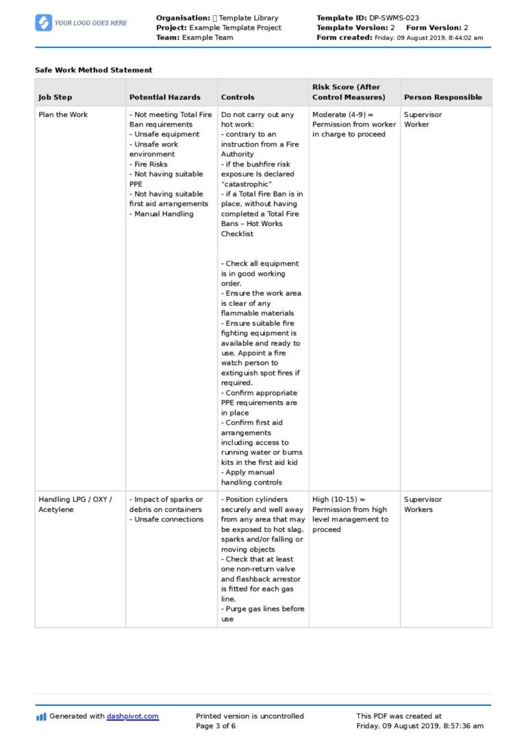 Hot Works Safe Work Method Statement (Free hot work SWMS)