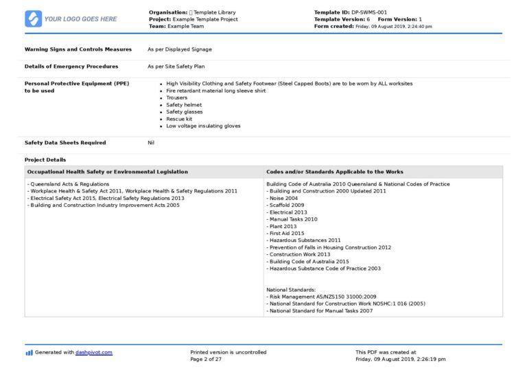 Carpentry Safe Work Method Statement [Free + editable SWMS]