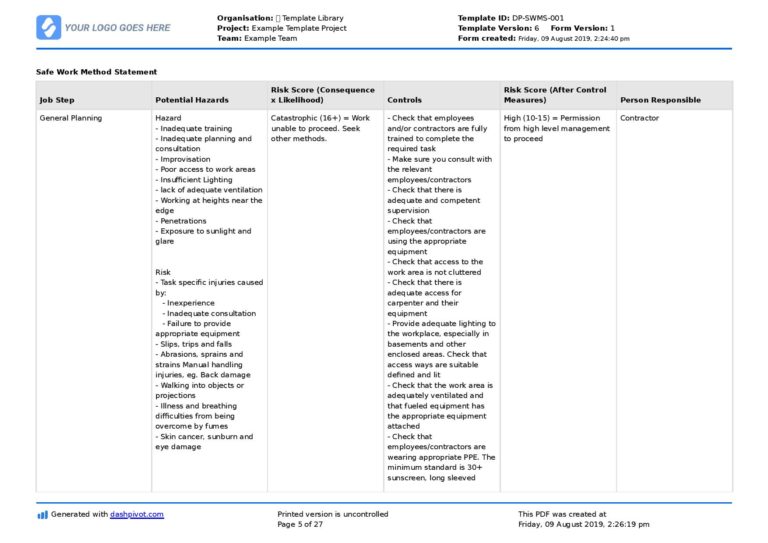 Carpentry Safe Work Method Statement [Free + editable SWMS]