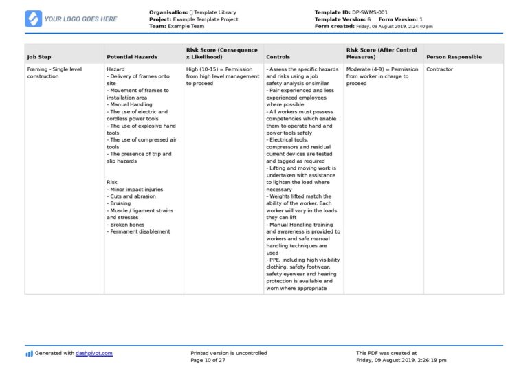 Carpentry Safe Work Method Statement [Free + editable SWMS]