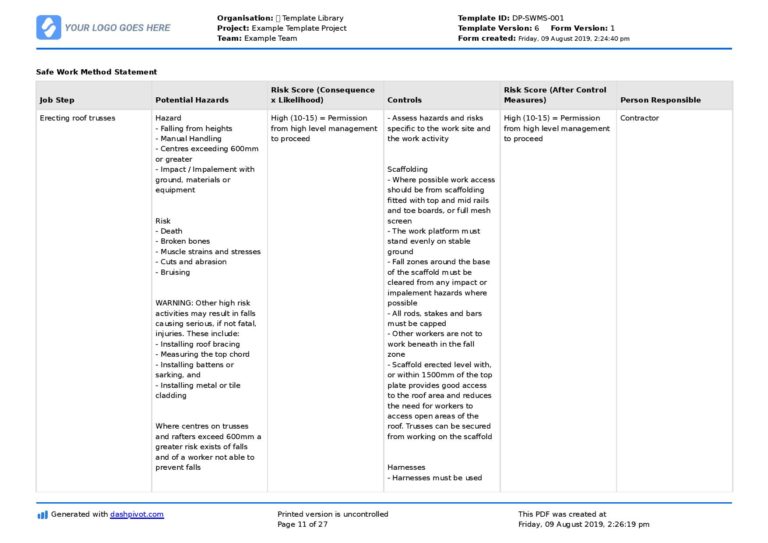 Carpentry Safe Work Method Statement [Free + editable SWMS]