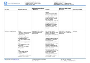 Carpentry Safe Work Method Statement [Free + editable SWMS]