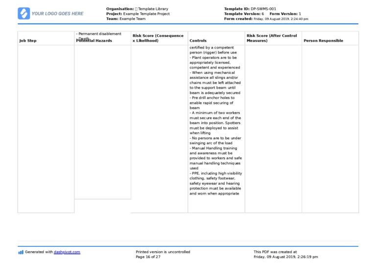 Carpentry Safe Work Method Statement [Free + editable SWMS]