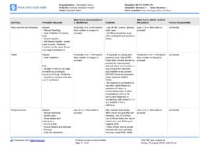 Carpentry Safe Work Method Statement [Free + editable SWMS]
