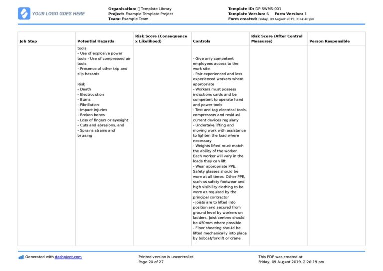 Carpentry Safe Work Method Statement [Free + editable SWMS]