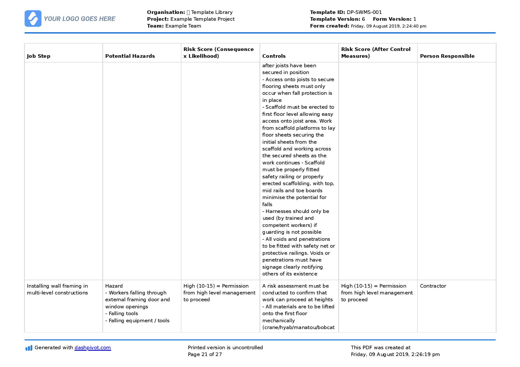 Carpentry Safe Work Method Statement Free Editable SWMS 